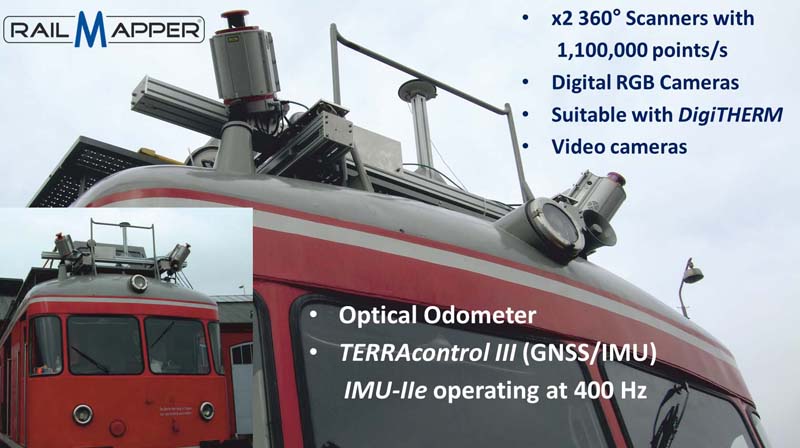 RailMapper - IGI - Integrated Geospatial Innovations
